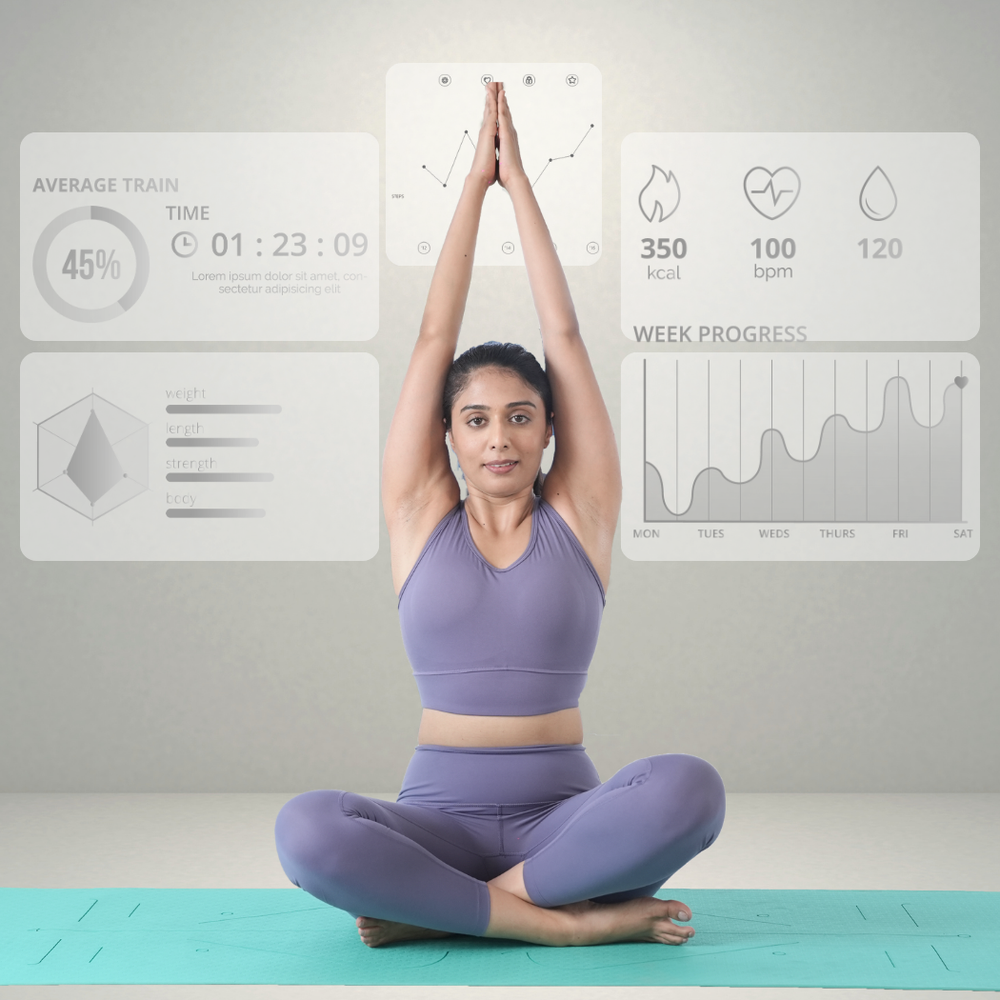 Smart AI Yoga Mat with Strap & Posture Training | YogiFi
